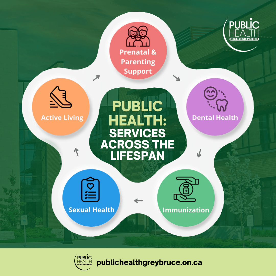 GBPH Blogs, Updates & Stories